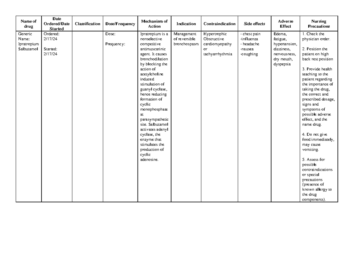 4 - NCP - Name of drug Date Ordered/Date Started Classification Dose ...