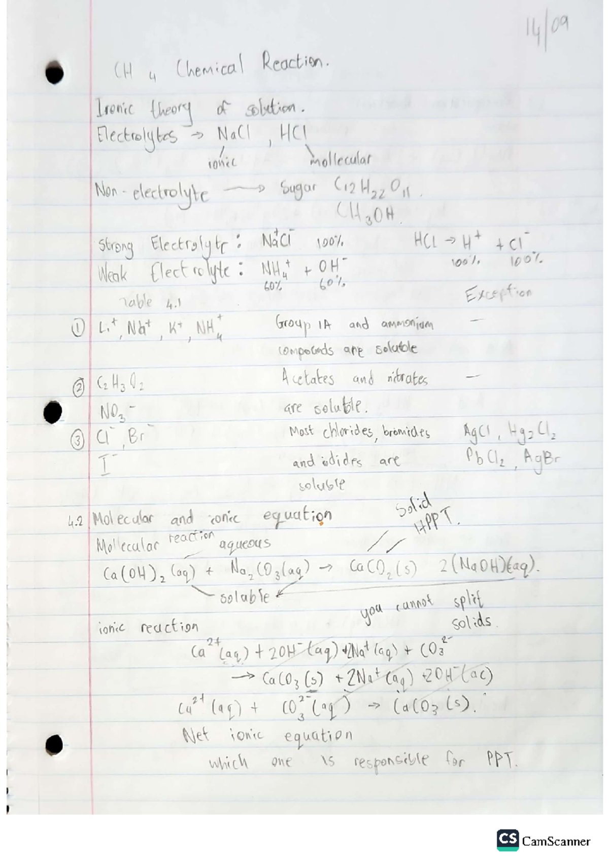 Chemical Reactions And Balancing Chm 136 Studocu chemical-reactions-and-balancing-chm-136-studocu