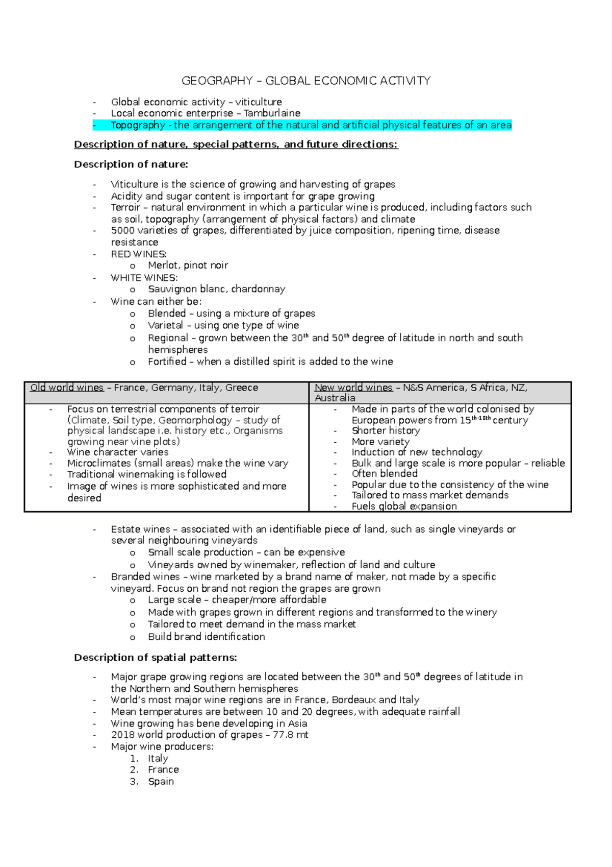 Notes - Global economic activity - GEOGRAPHY – GLOBAL ECONOMIC ACTIVITY ...