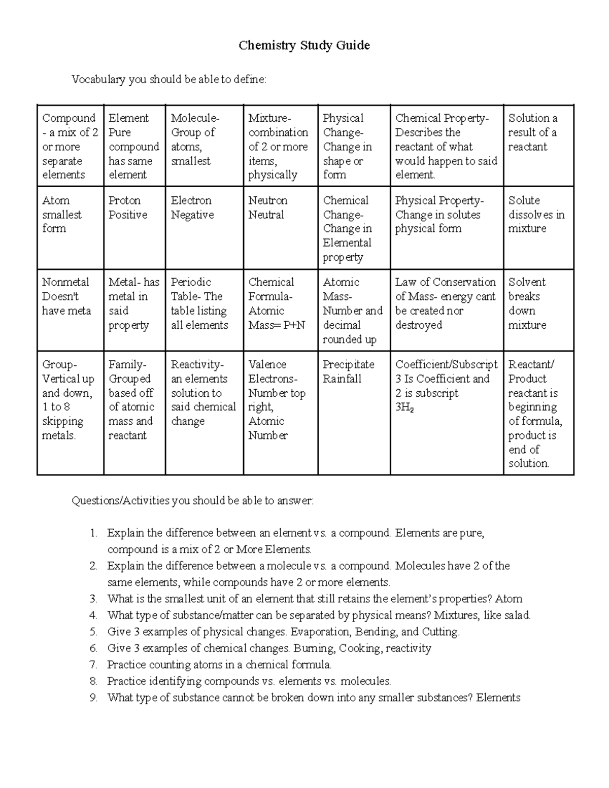 Study Guide Chemistry Unit 3.4 - Chemistry Study Guide Vocabulary you ...