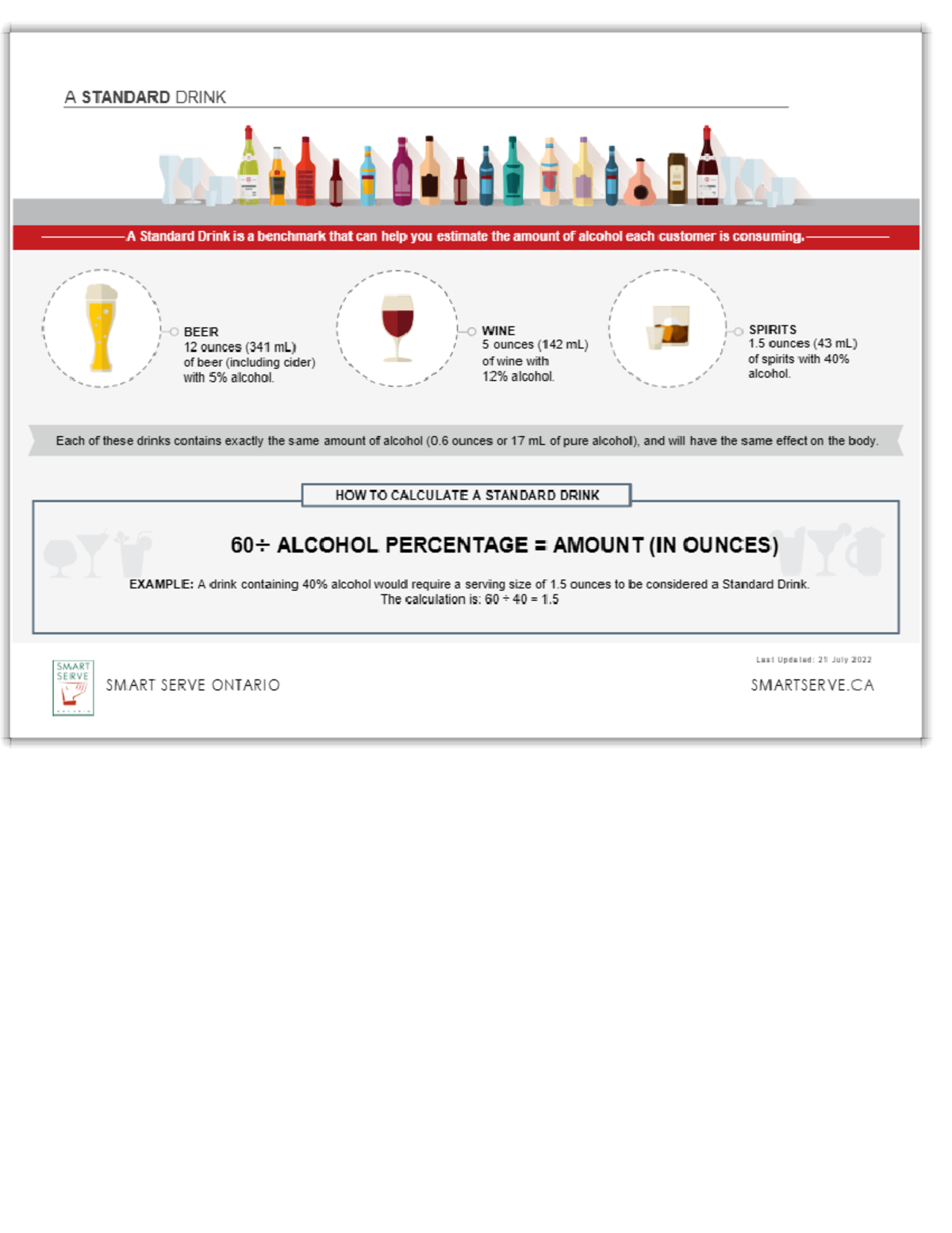 Sso- Ssotp-3951282-16786 Textbook Smart Serve - A STANDARD DRINK A ...