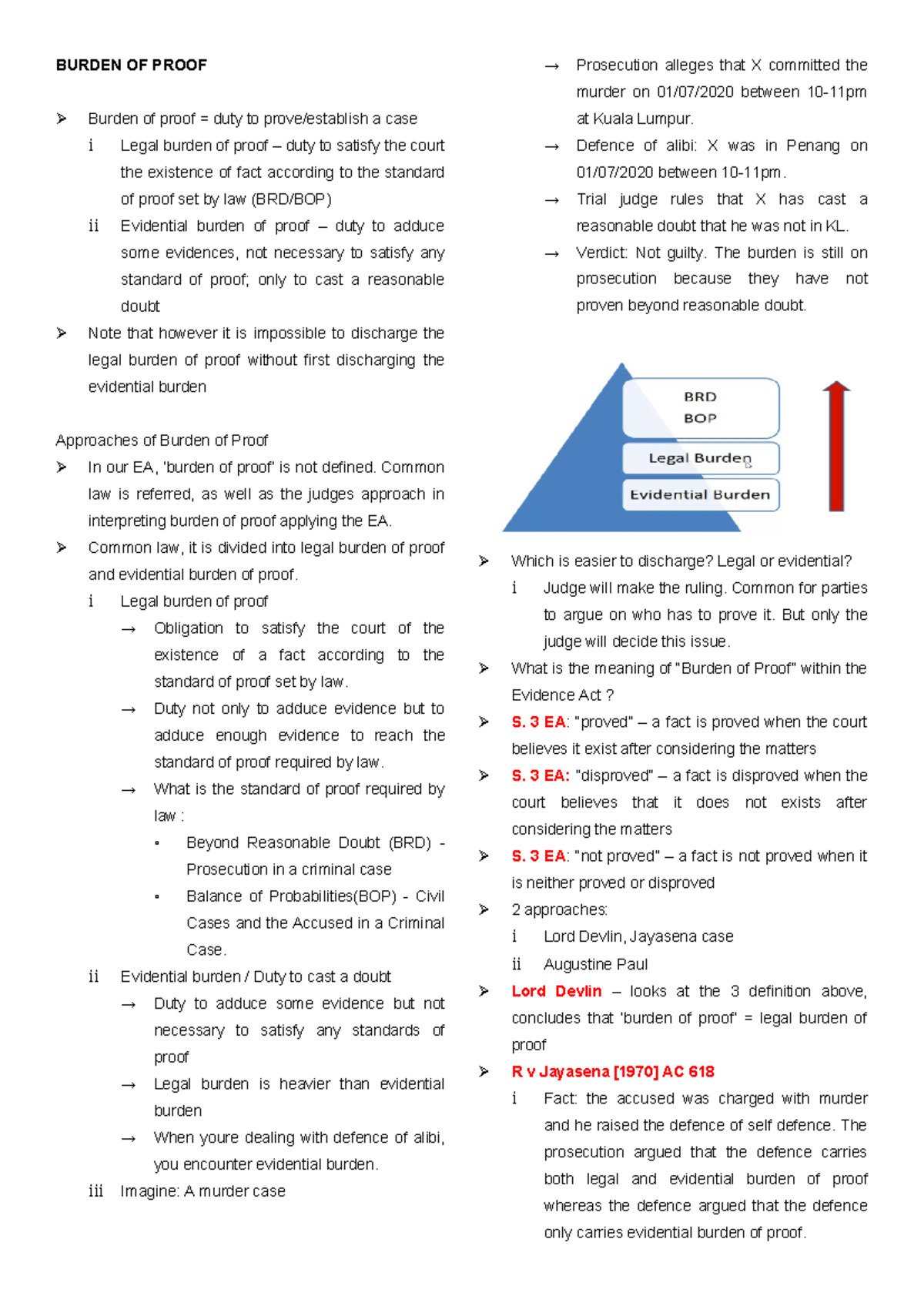Chapter 2 (Burden of Proof) (old) - BURDEN OF PROOF Burden of proof ...