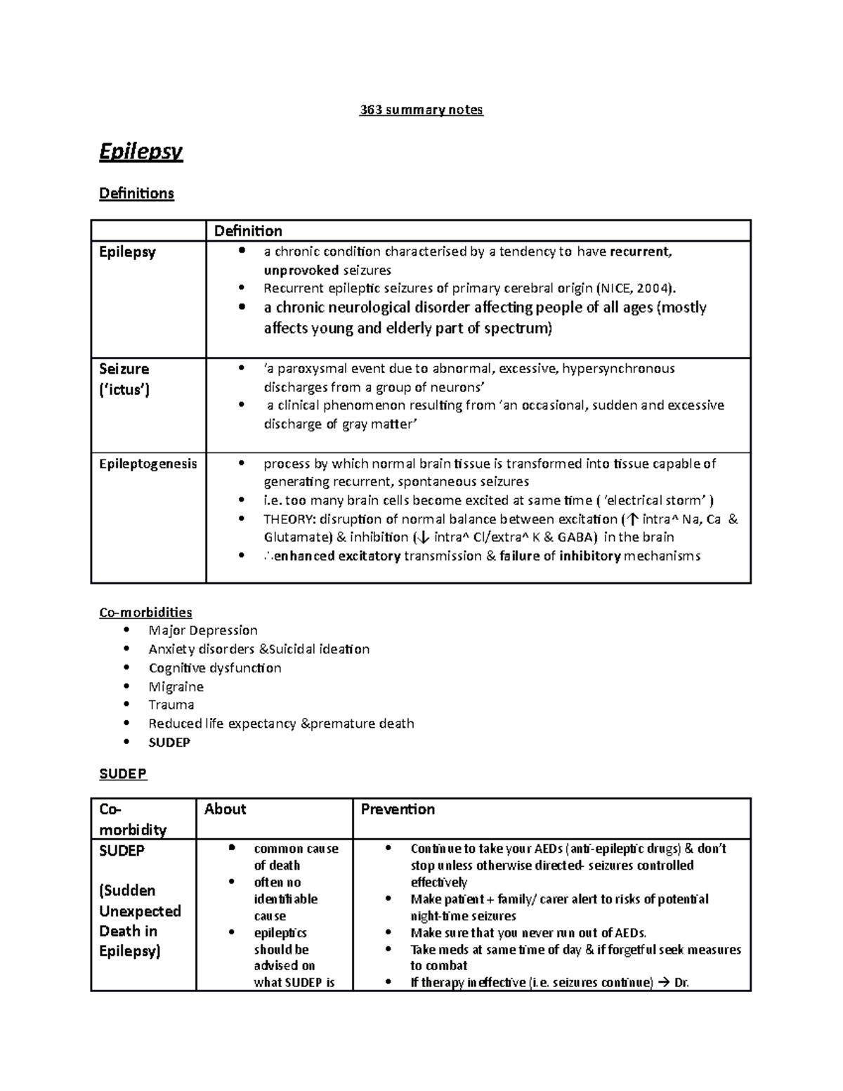 epilepsy summary - 363 summary notes Epilepsy Definitions Definition ...
