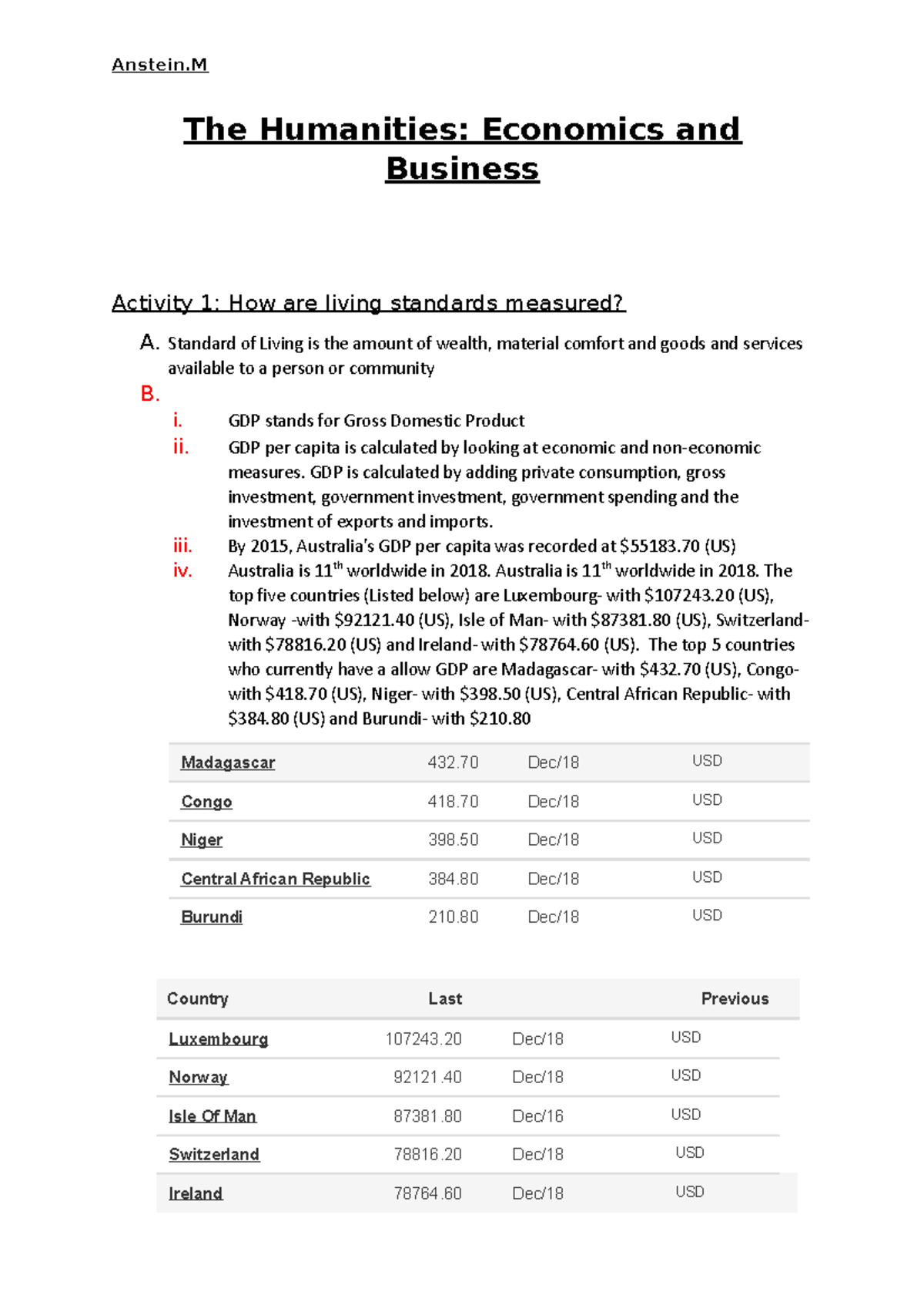 The humanities and business[ 707] - The Humanities: Economics and ...