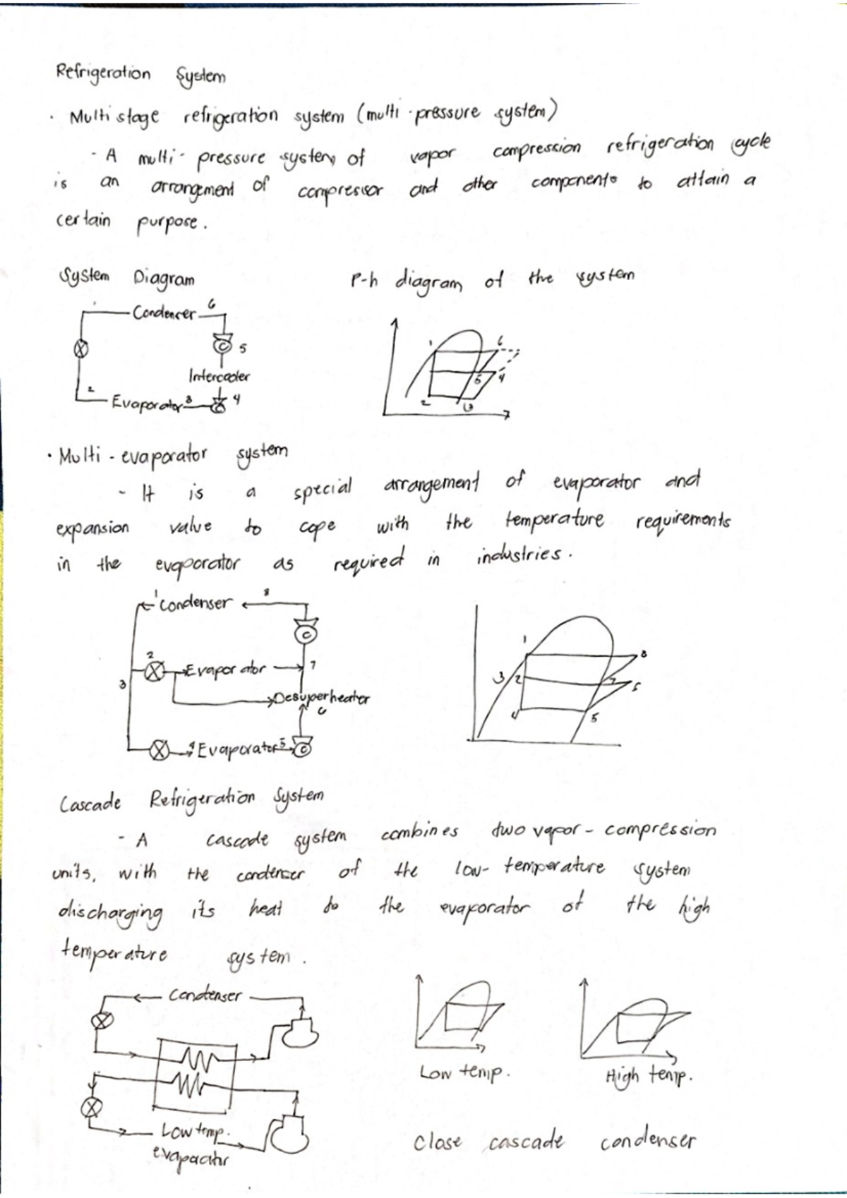 Notes ref sys - Refrigeration system - Studocu