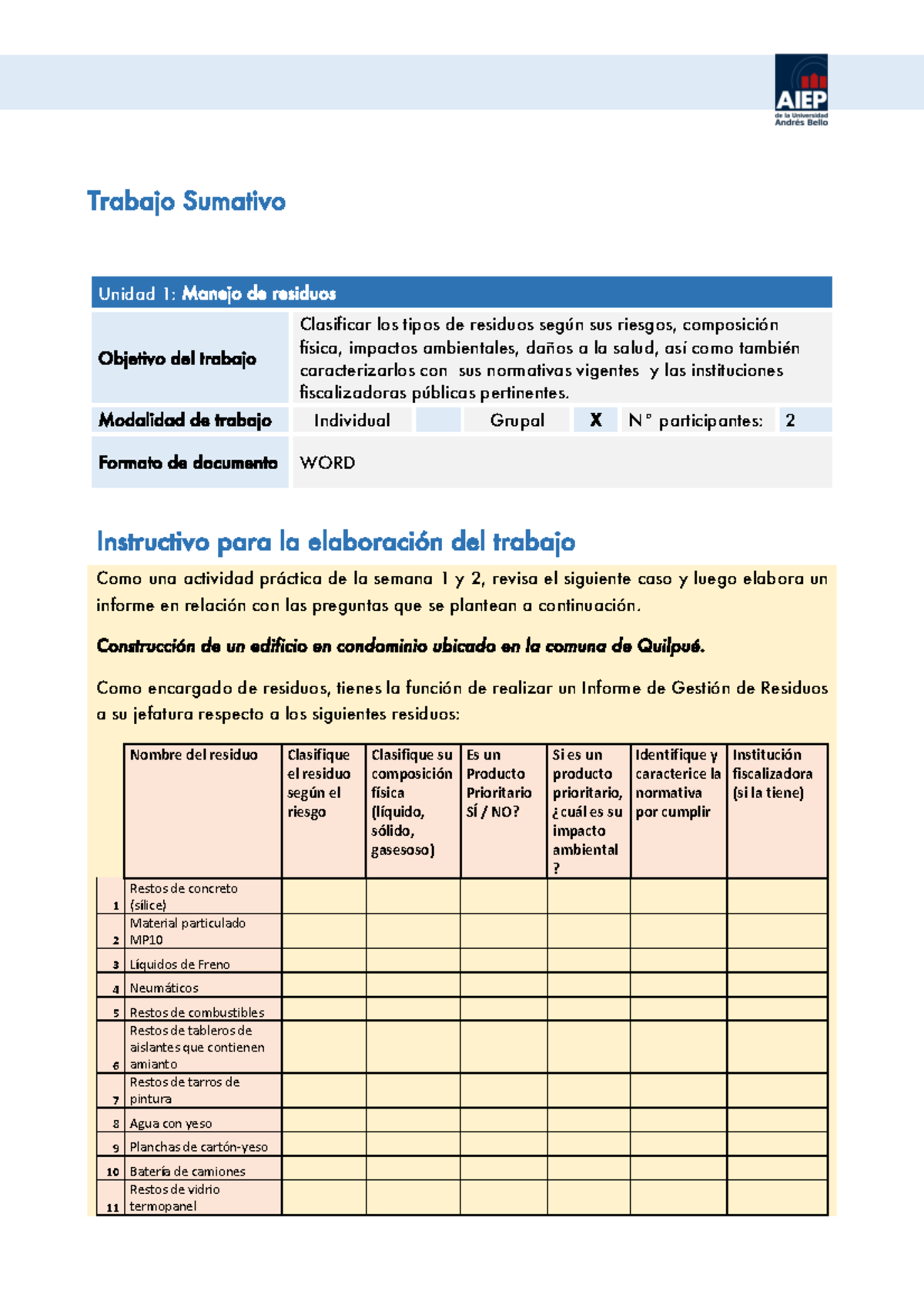 MCC001 Actividad Práctica Semana 2 A - Trabajo Sumativo Instructivo para la elaboración del ...