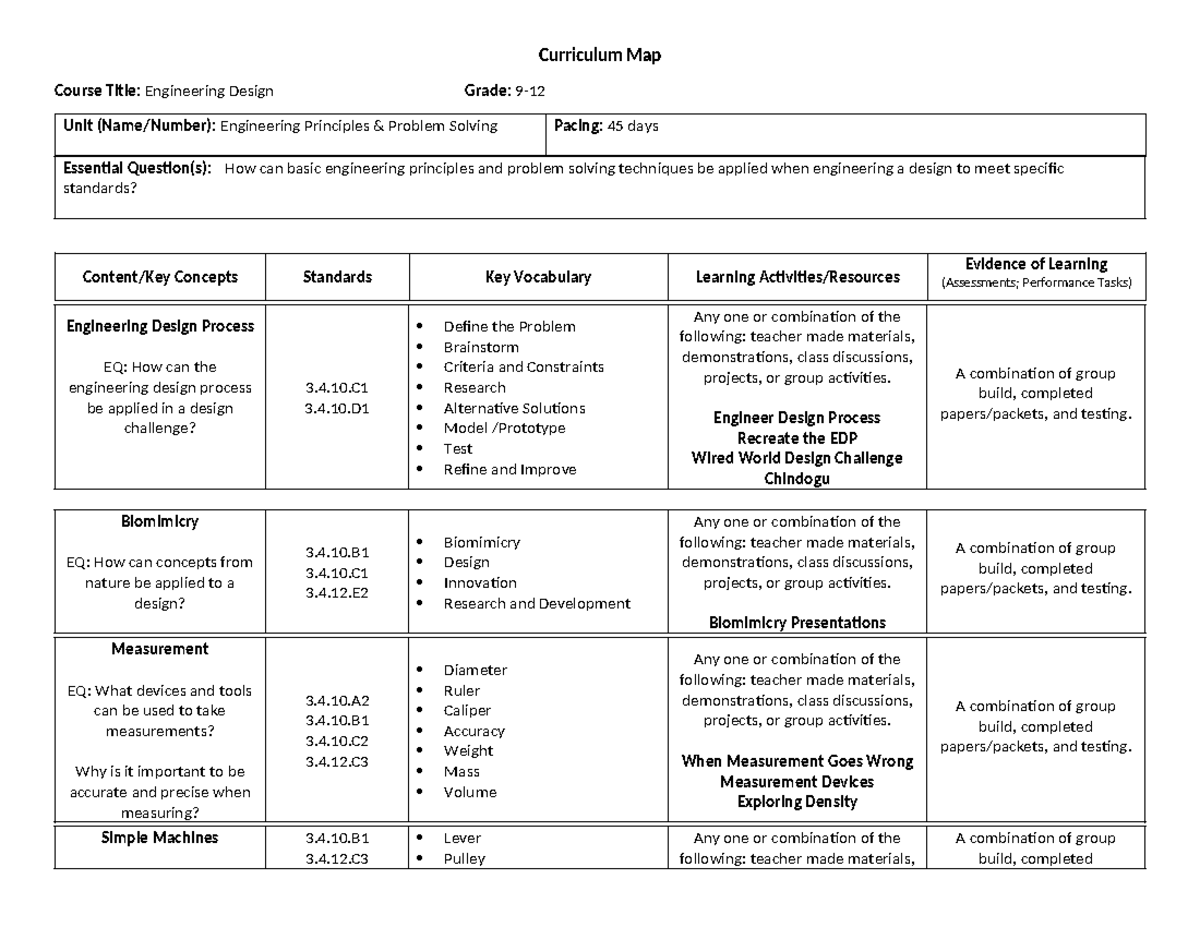 Engineering Principles and Problem Solving - 4.10 3.4.10 Define the ...