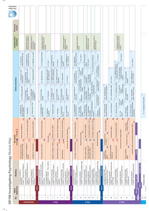 TMA05- DE300 - project - TMA 05 J Project report An investigation into ...