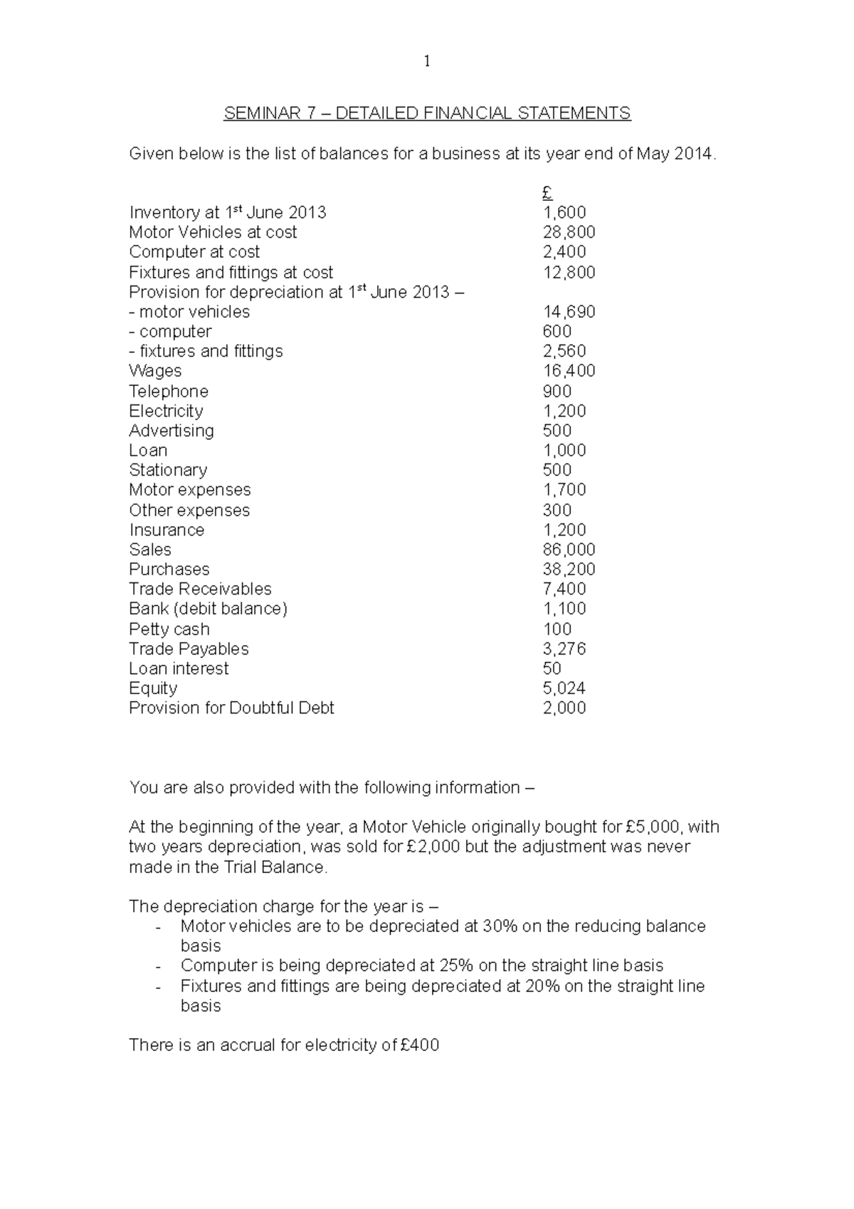 Seminar 7 - Detailed Financial Statements Question - SEMINAR 7 ...