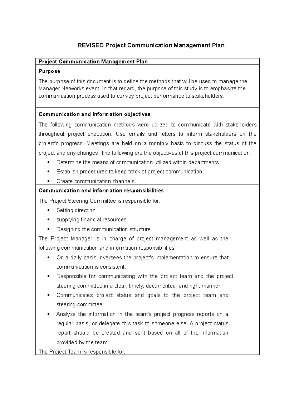 Bsbpmg 514-535 Revised Project Communication Management Plan 04-09-2021 ...