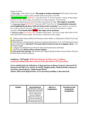 Example GI chart-1 - gastrointestinal disorders test guide - Problem ...