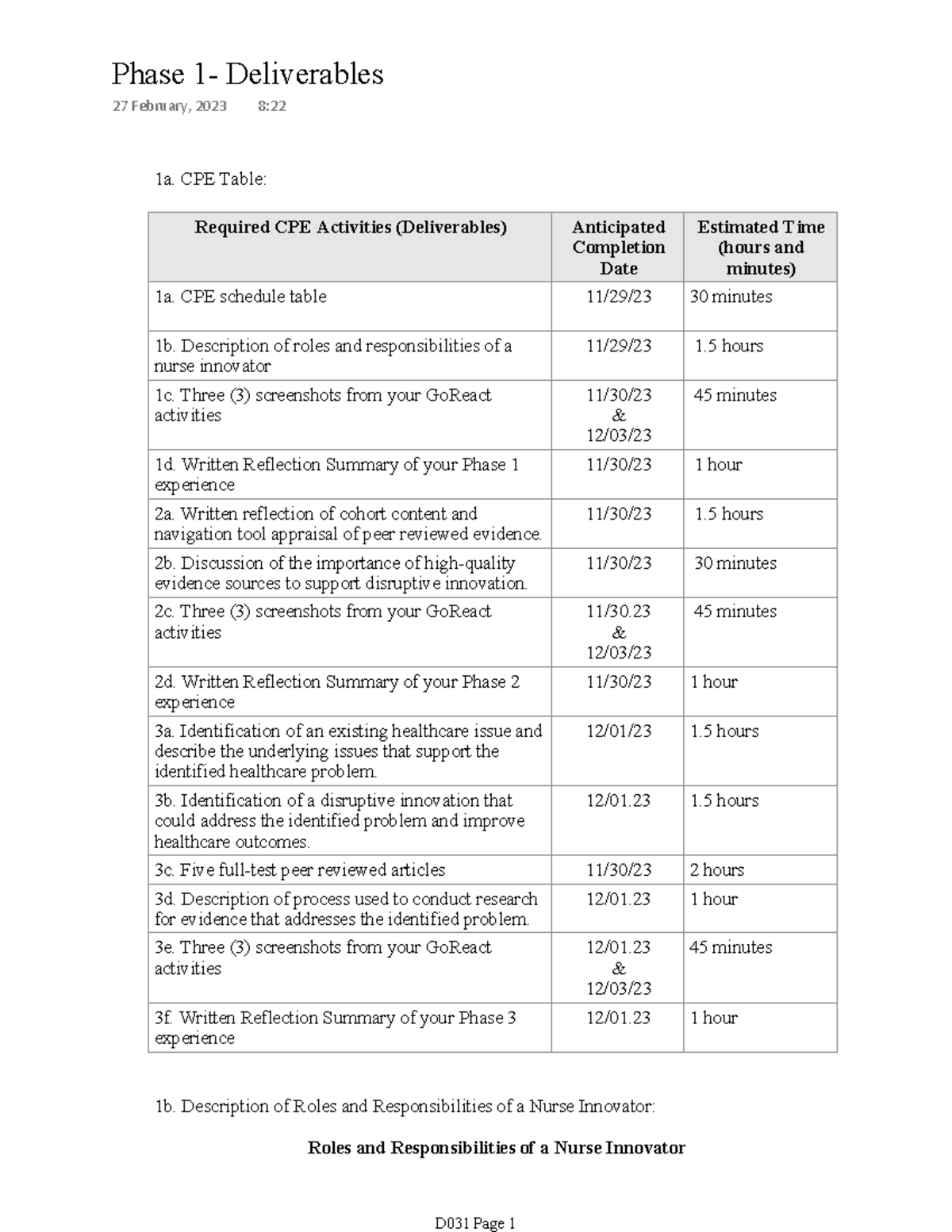 CGM2 - PHAE 1-3 CPE PASSED - 1a. CPE Table: Required CPE Activities ...