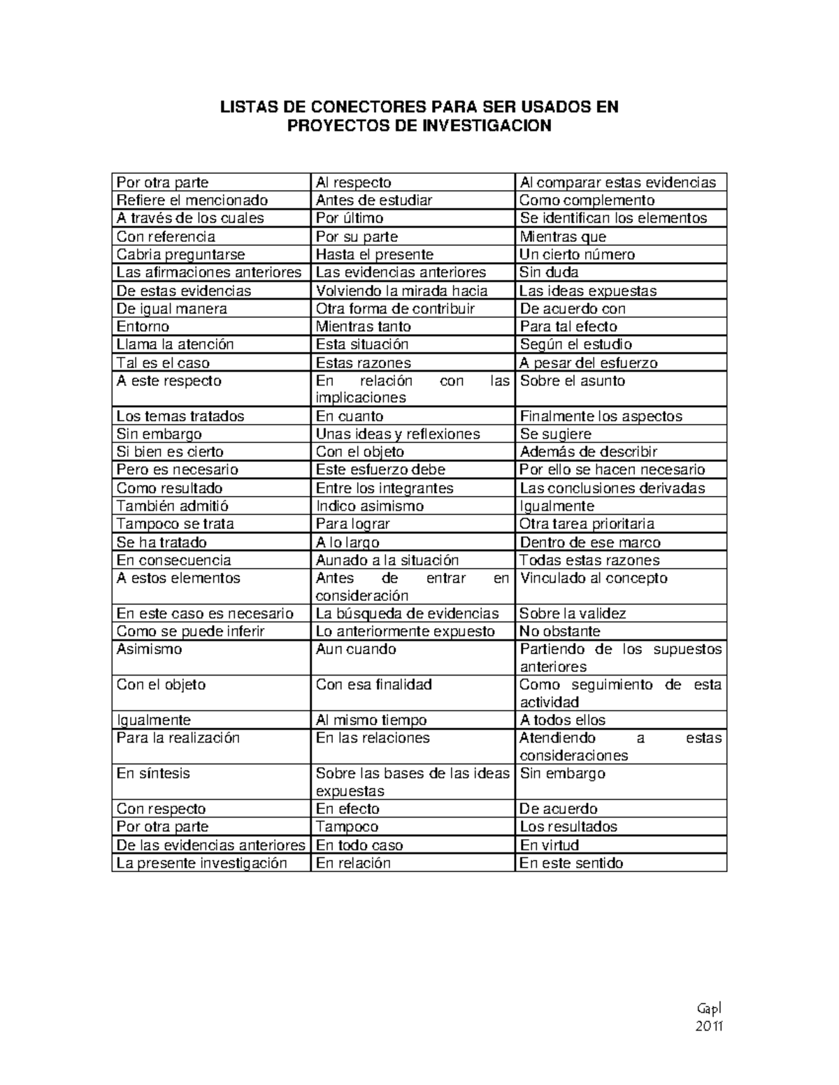 5-conectores - Conectores gramaticales , que te ayudaran a una mejor ...
