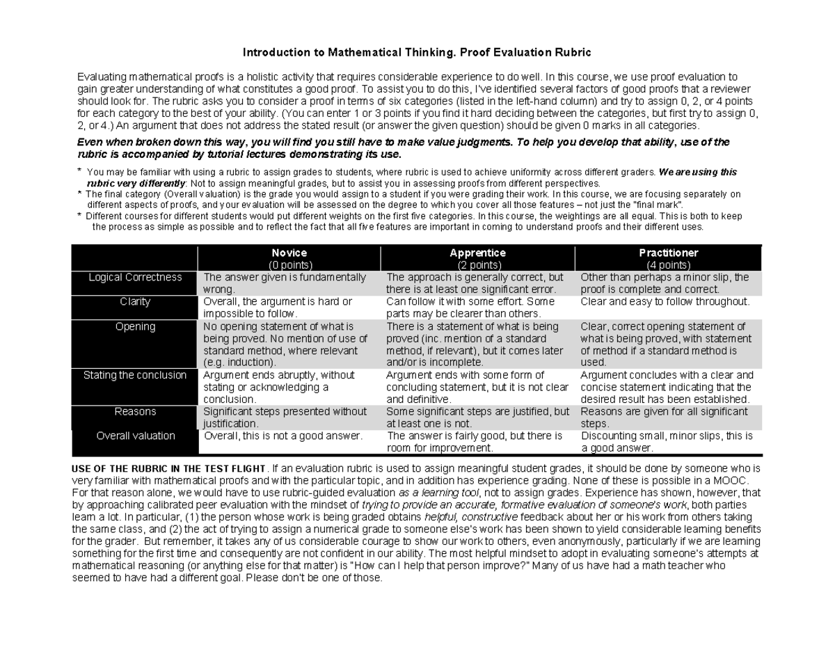 735ceffc 4dcb4363650 a57b46e6887ac Evaluation Rubric - Introduction to ...