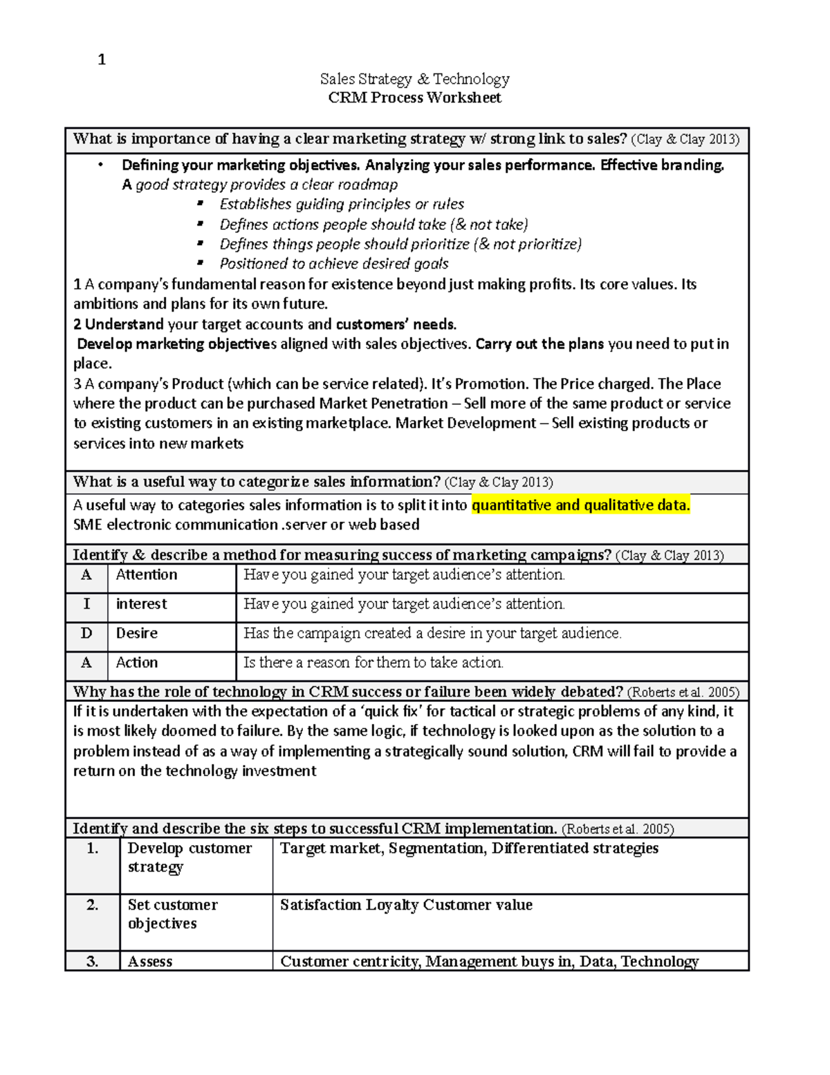 CRM Process Worksheet MKT 437 Week 3(1) (1) (Auto Recovered) - 1 Sales ...