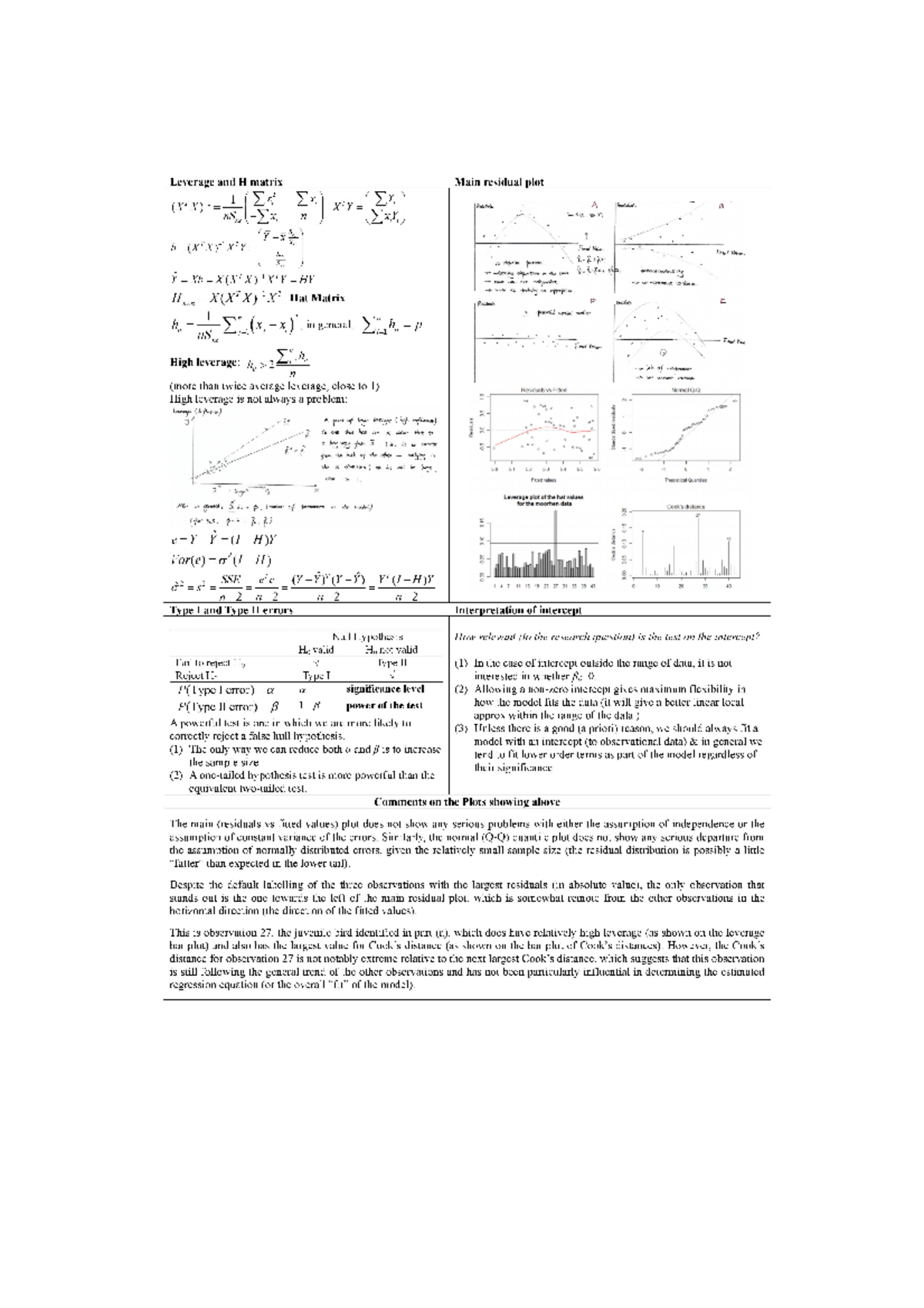 文档1 - Summary Regression Modelling - STAT6038 - Studocu