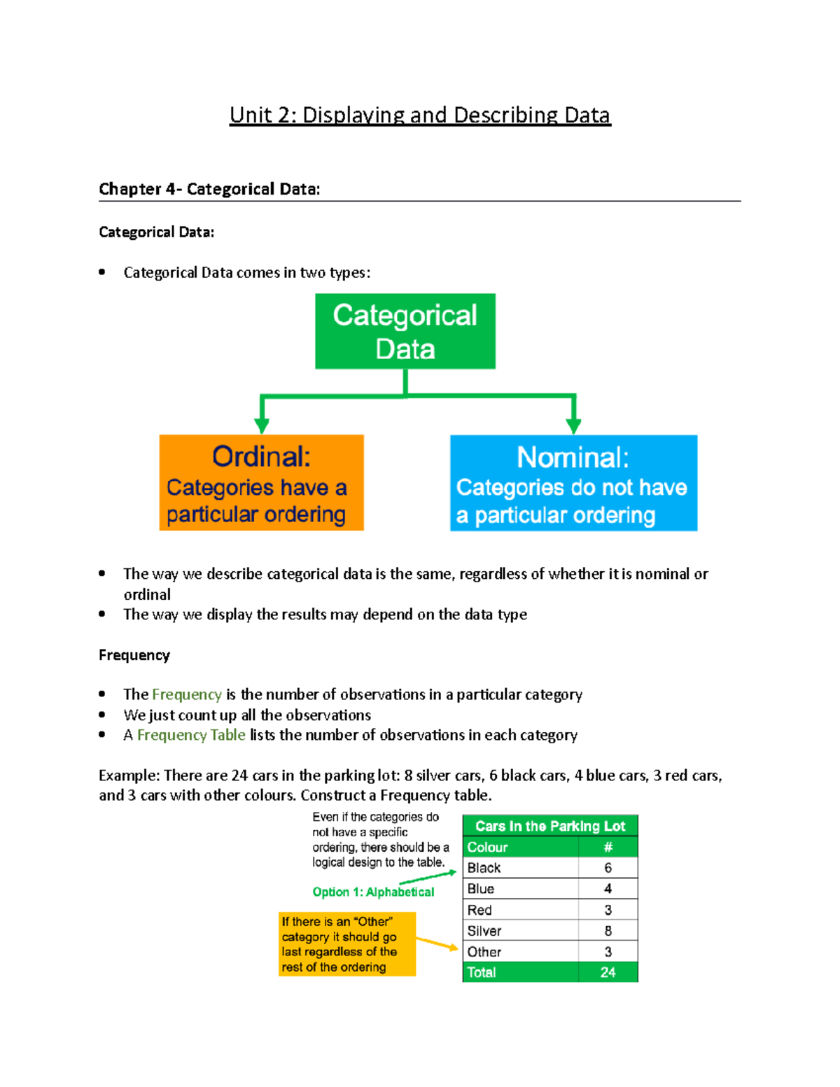 Unit 2 chapters 4 5 - Unit 2 Notes - Unit 2: Displaying and Describing ...