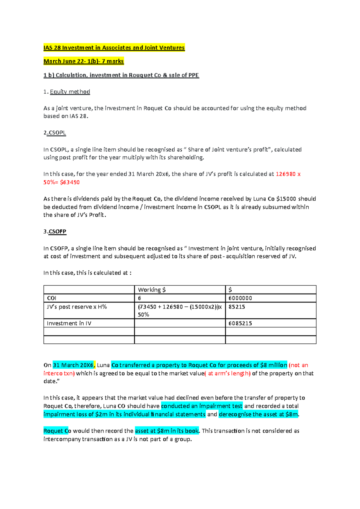 IAS 28 Investment in Associates and Joint Ventures - 2 .CSOPL In CSOPL ...