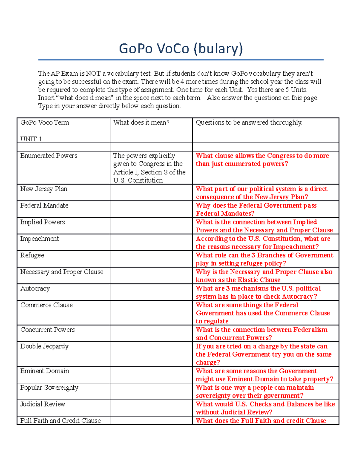Government and Politics Vocabulary 2021 Revised POLS 103 - POLS 103 ...