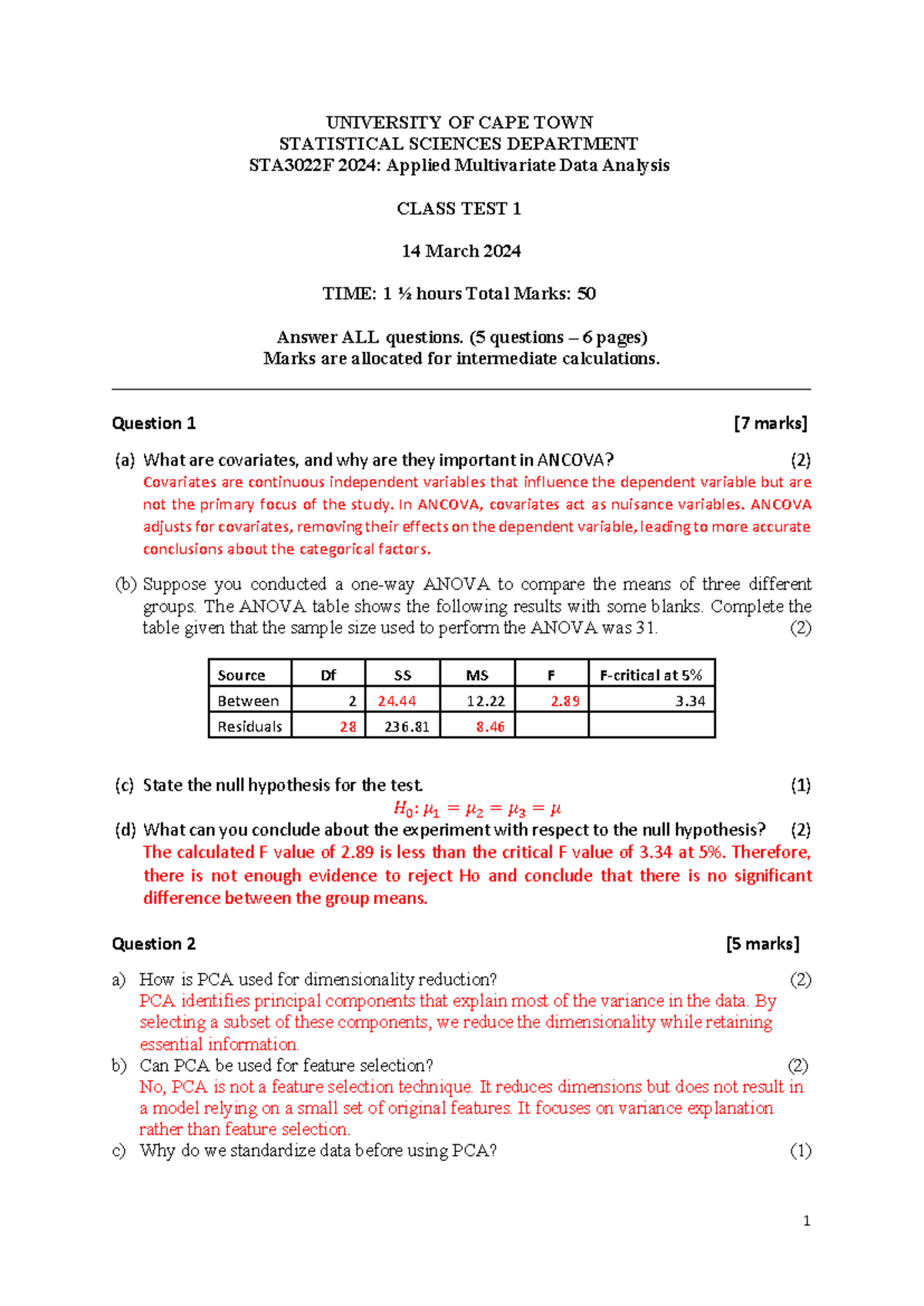 STA3022F Test1 2024 - Test 1 Memo & Memo - UNIVERSITY OF CAPE TOWN ...