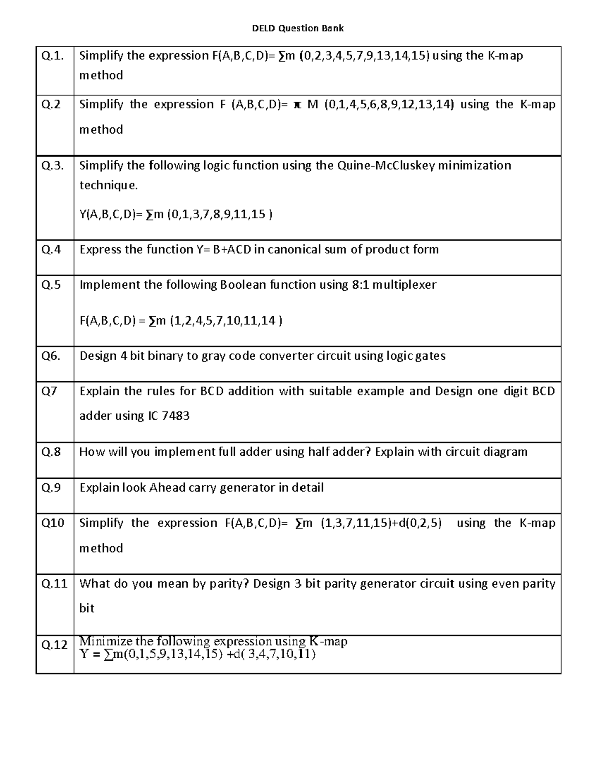 DELD Question Bank - by rohit sharma - DELD Question Bank Q. Simplify ... DELD Question Bank - by rohit sharma - DELD Question Bank Q. Simplify ...