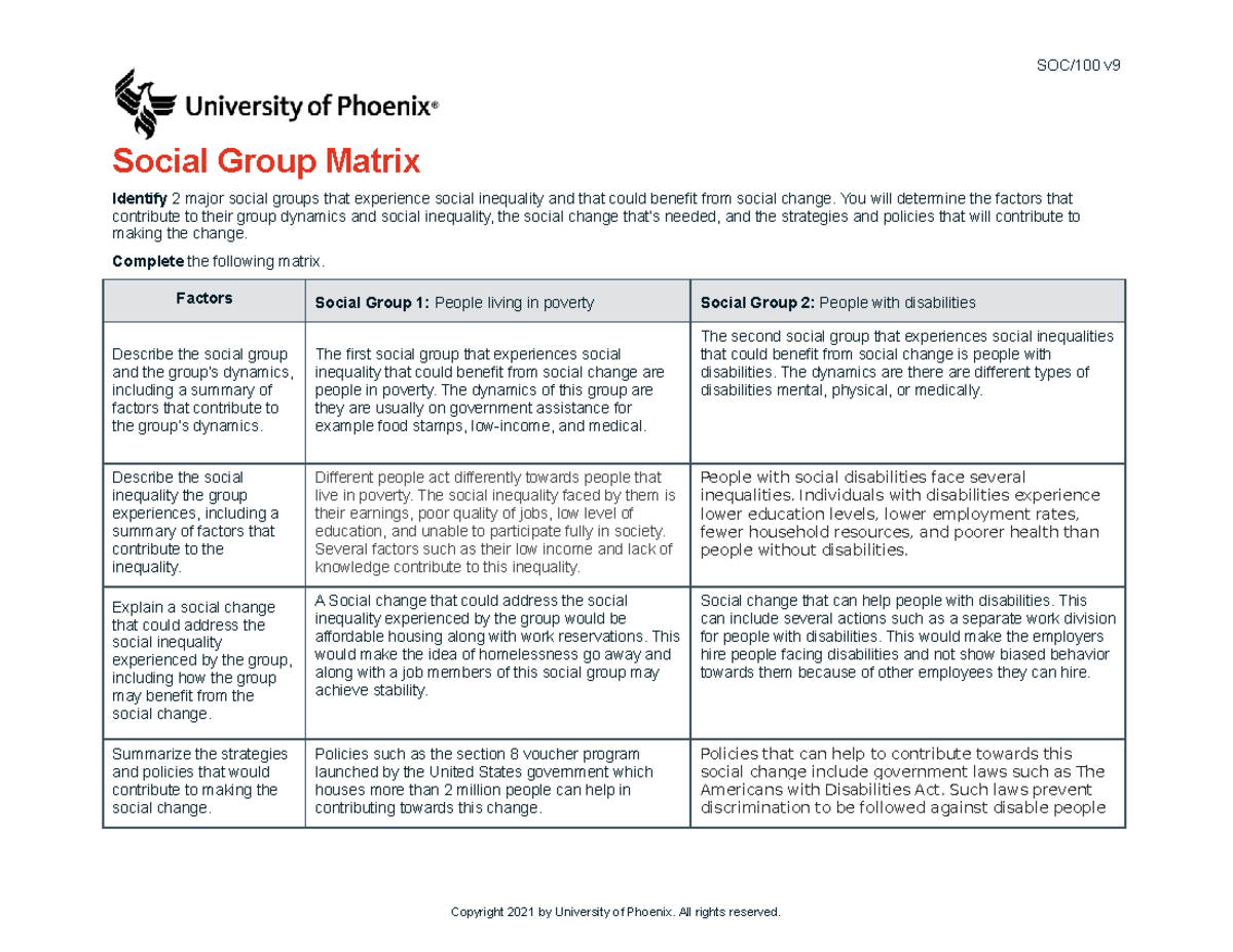 Soc100 v9 wk5 social group matrix - SOC/100 v Social Group Matrix ...