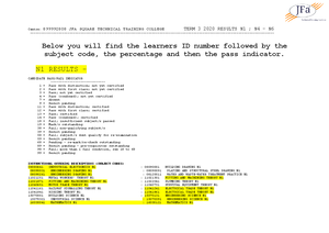 Mechanotechnology N3 Lecturer's Guide ( PDFDrive ) - Mechanotechnology ...