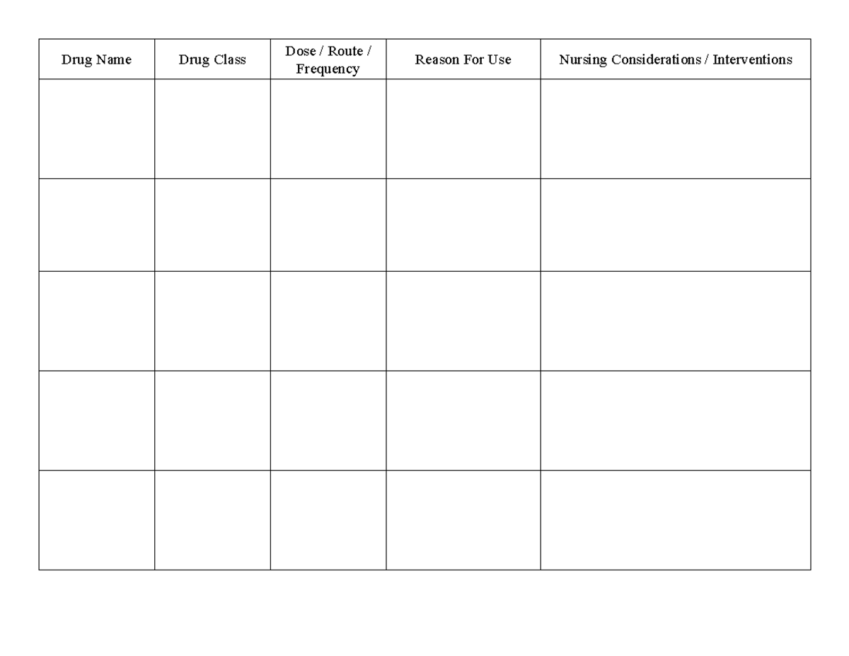 Med sheet clinical - NUR265 - Drug Name Drug Class Dose / Route ...