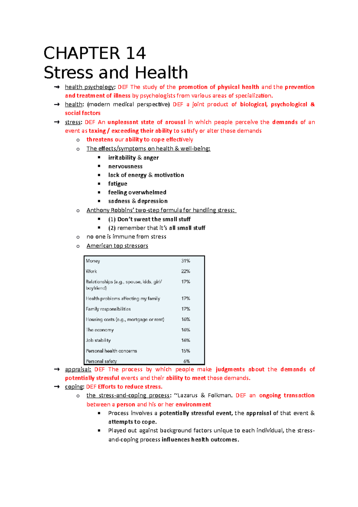 Chapter 14 exams - CHAPTER 14 Stress and Health health psychology: DEF ...