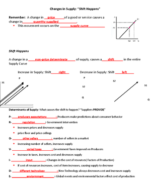 What is economics 10 - Movements Along Demand Curve and Changes in ...