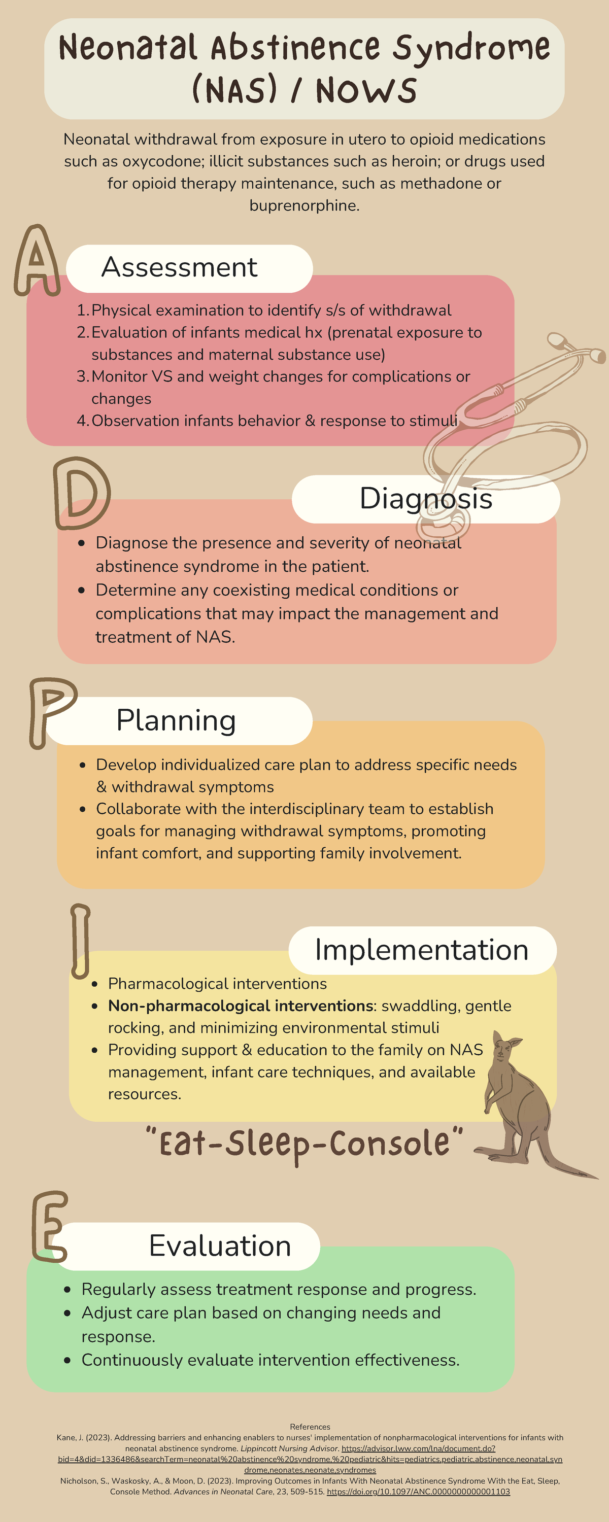 Neonatal Abstinence Syndrome (NAS) - Diagnose the presence and severity ...