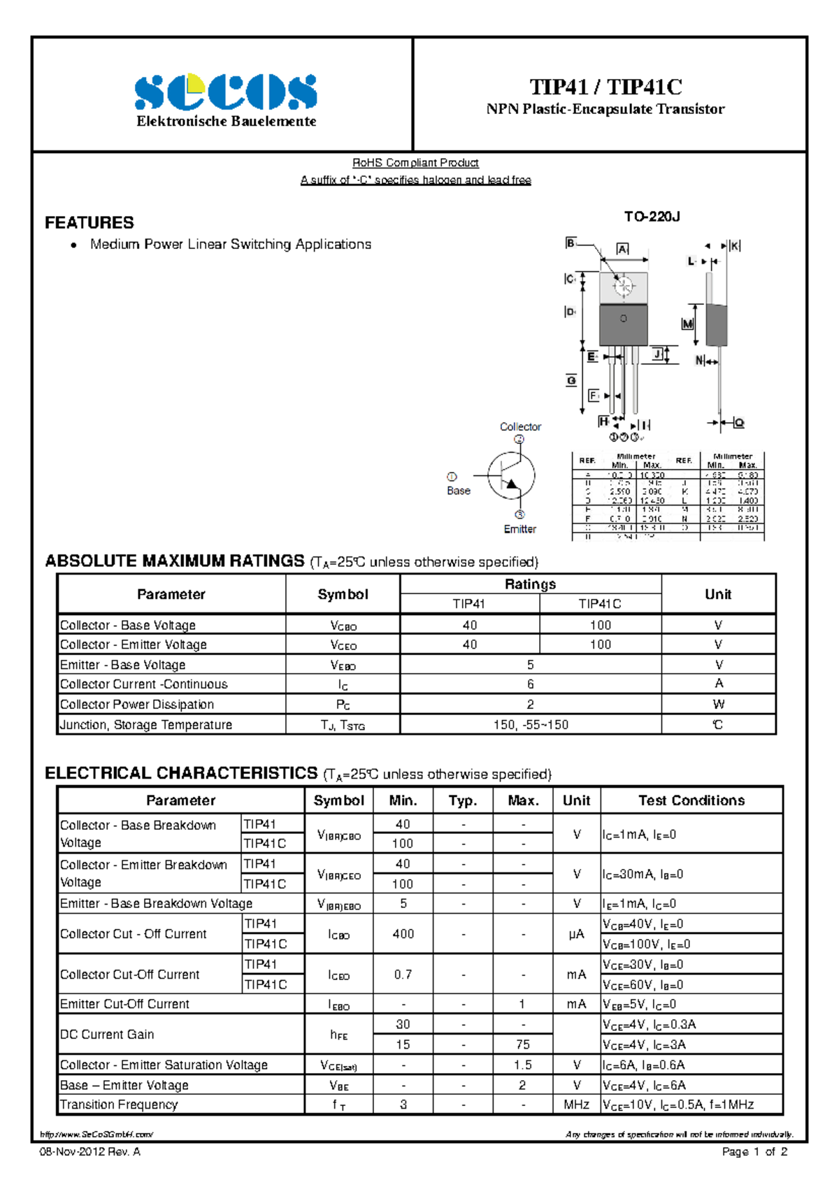Datasheet tip41c curva caracteristica aplicacion para circuitos - TIP41 ...