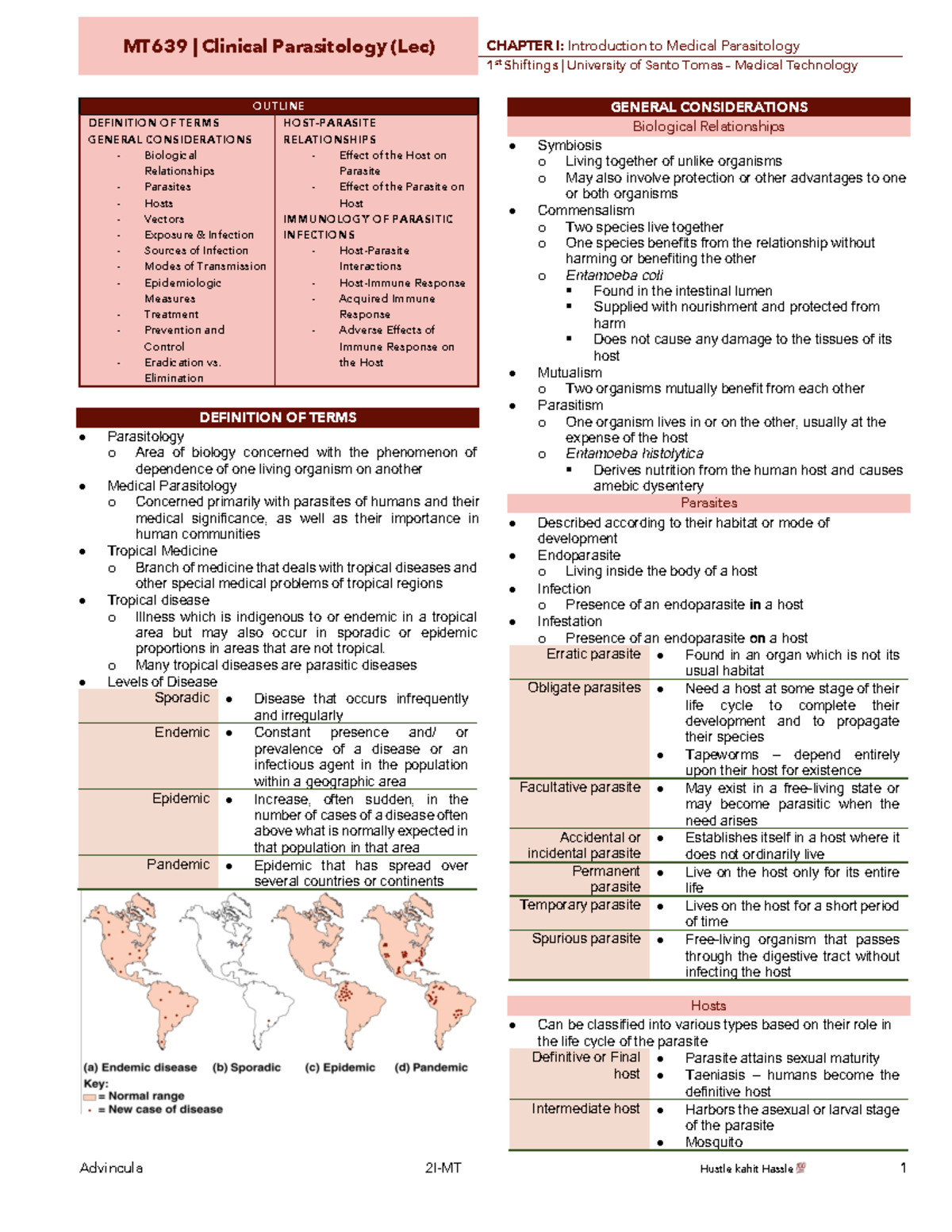Parasitology - Lec 1 - Introduction of Medical Parasitology - 1 st ...