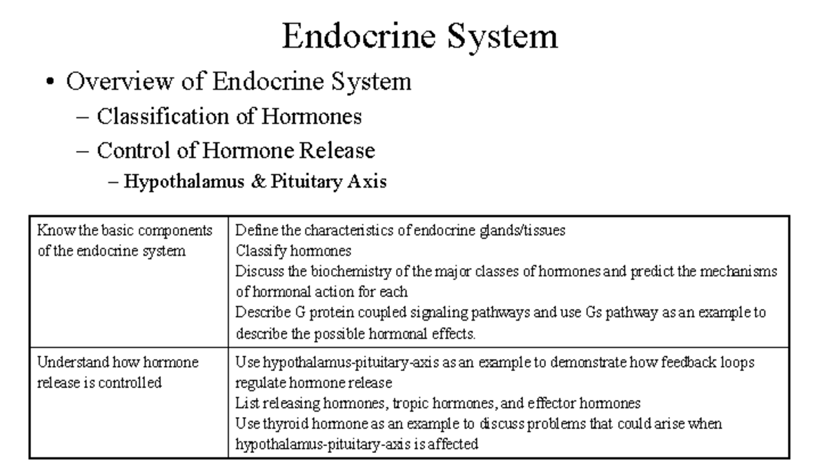 09 Endocrine system notes - Endocrine System • Overview of Endocrine ...