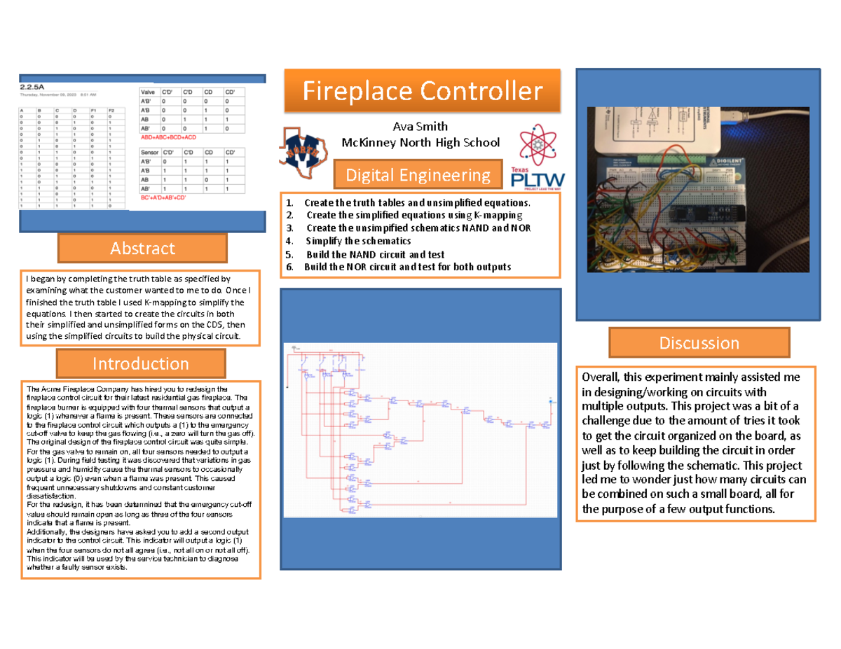Fire Place Controller 2.2.5 - Abstract Introduction I began by completing the truth table as ...