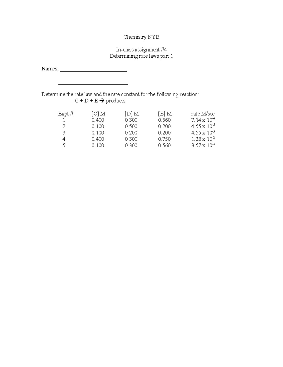 IC 4 - Assignment - Chemistry NYB In-class assignment # Determining ...