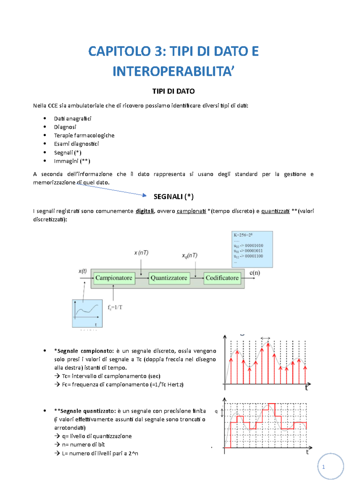 Capitolo 3 TIPI DI DATO E Interoperabilita' - CAPITOLO 3: TIPI DI DATO ...