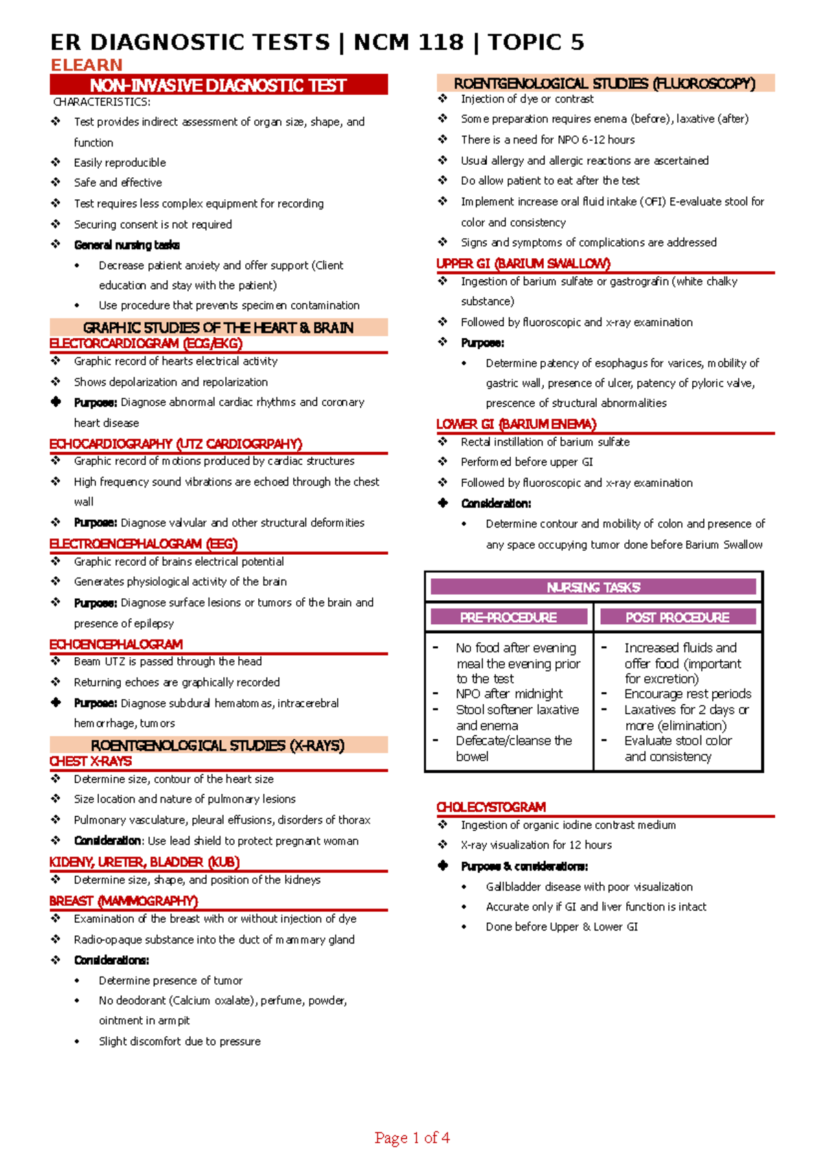 05 LEC ER Diagnostic tests - ER DIAGNOSTIC TESTS | NCM 118 | TOPIC 5 ...
