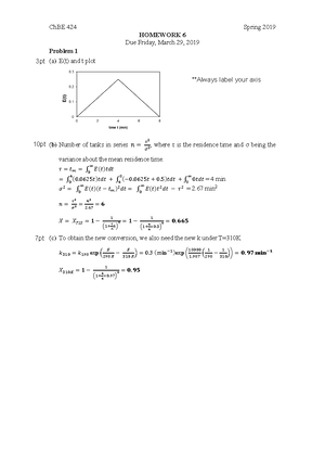 CHBE 424 - Illinois - Chemical Reaction Engineering - Studocu
