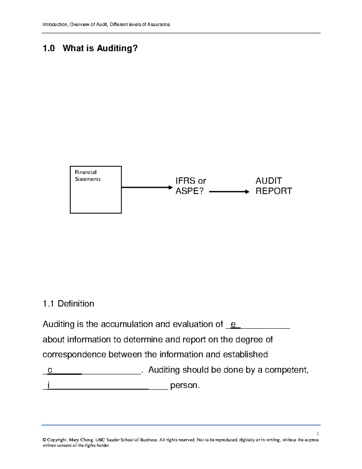 01 Introduction, Overview of Audit, Different Levels of Assurance -2 ...