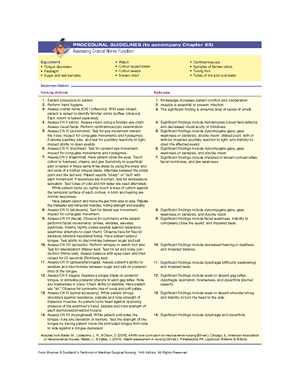 [Solved] Chelsea Warren shadow Health nursing diagnosis look at ...