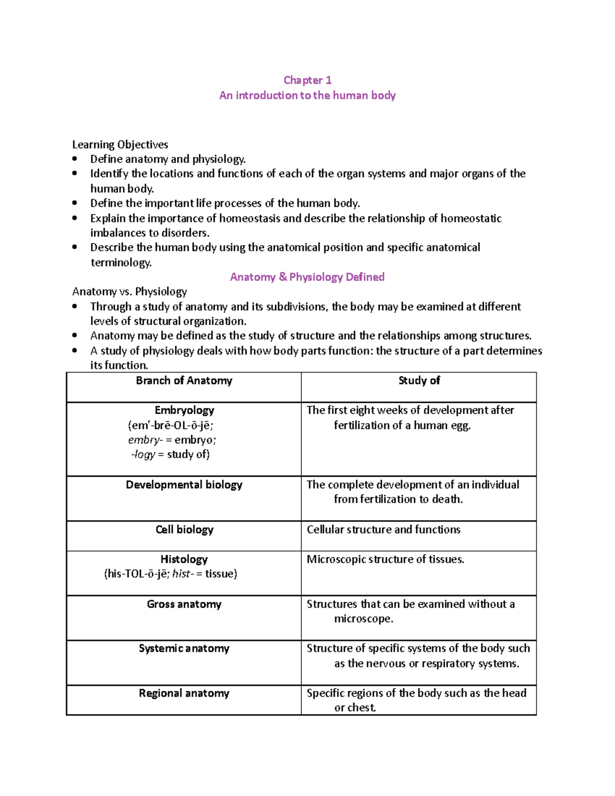Anatomy exam notes SEM 1 - Chapter 1 An introduction to the human body ...