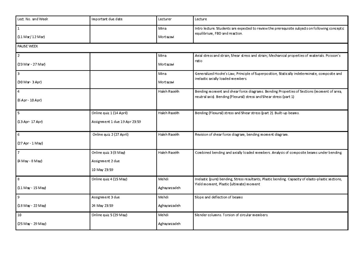 Lect schedul(2) - Mechanics of solids lecture schedule - Warning: TT: undefined function: 32 ...