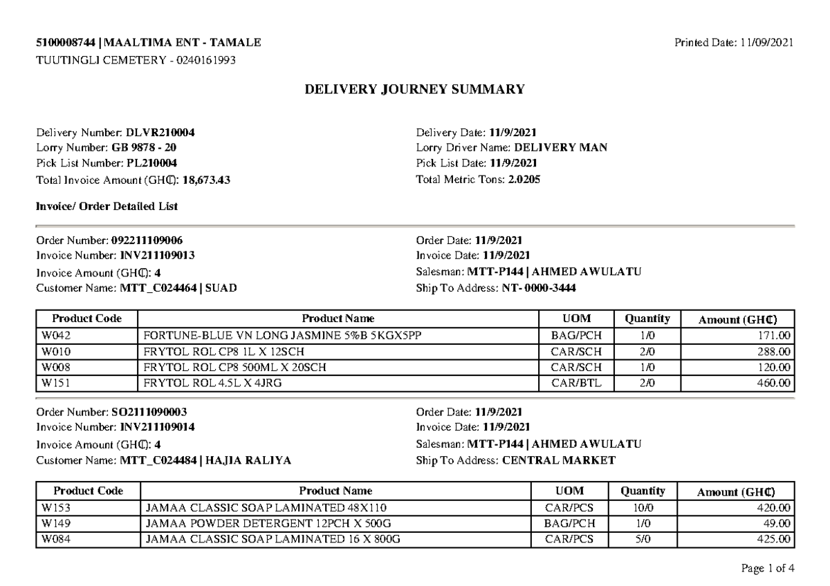 Awula 1 - Details of in market sales activity - 5100008744 | MAALTIMA ...