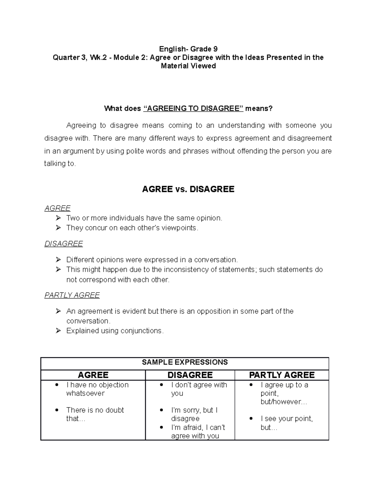 Notes English Agree OR Disagree - English- Grade 9 Quarter 3, Wk ...