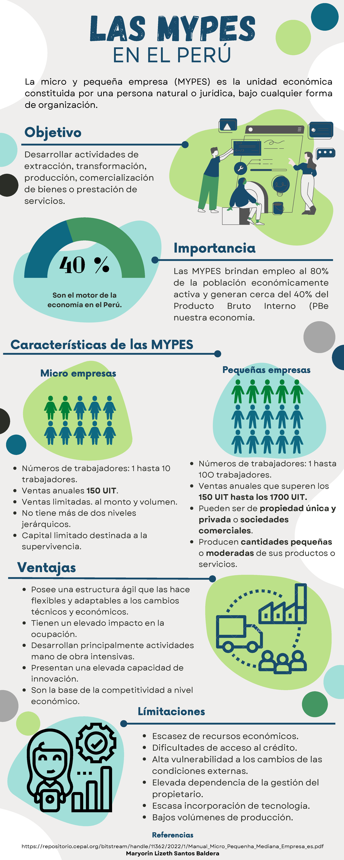 Los Mypes Intro - Posee una estructura ágil que las hace flexibles y ...