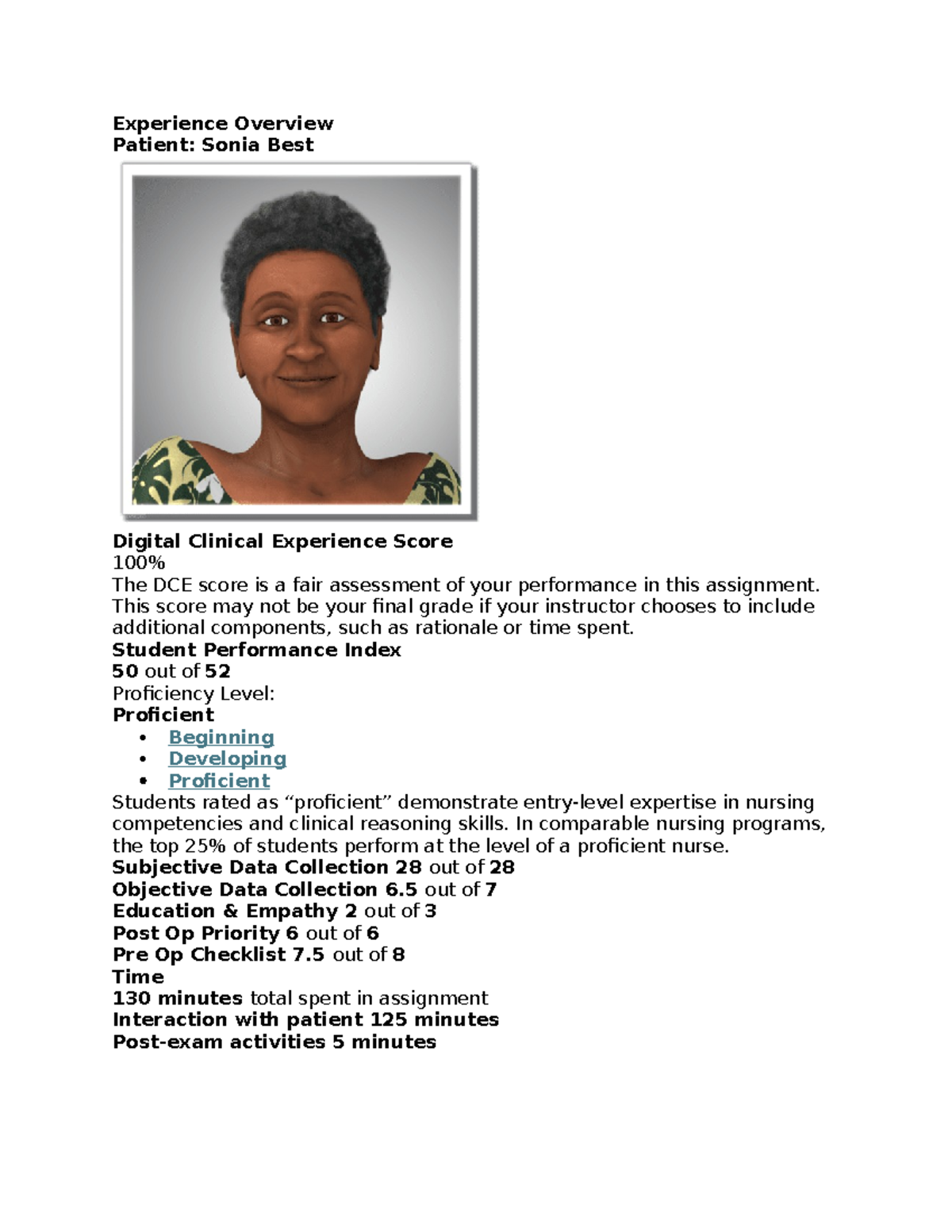 Sonia BEST - Experience Overview Patient: Sonia Best Digital Clinical ...