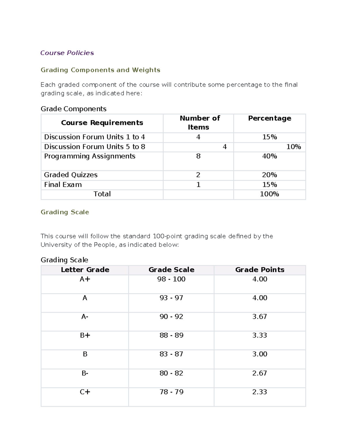 Syllabus 10 - Course Policies Grading Components and Weights Each ...