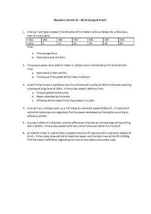 Dynamics Tutorial 4a SHM Tutorial Sheet - Tutorial 4a – Simple Harmonic ...