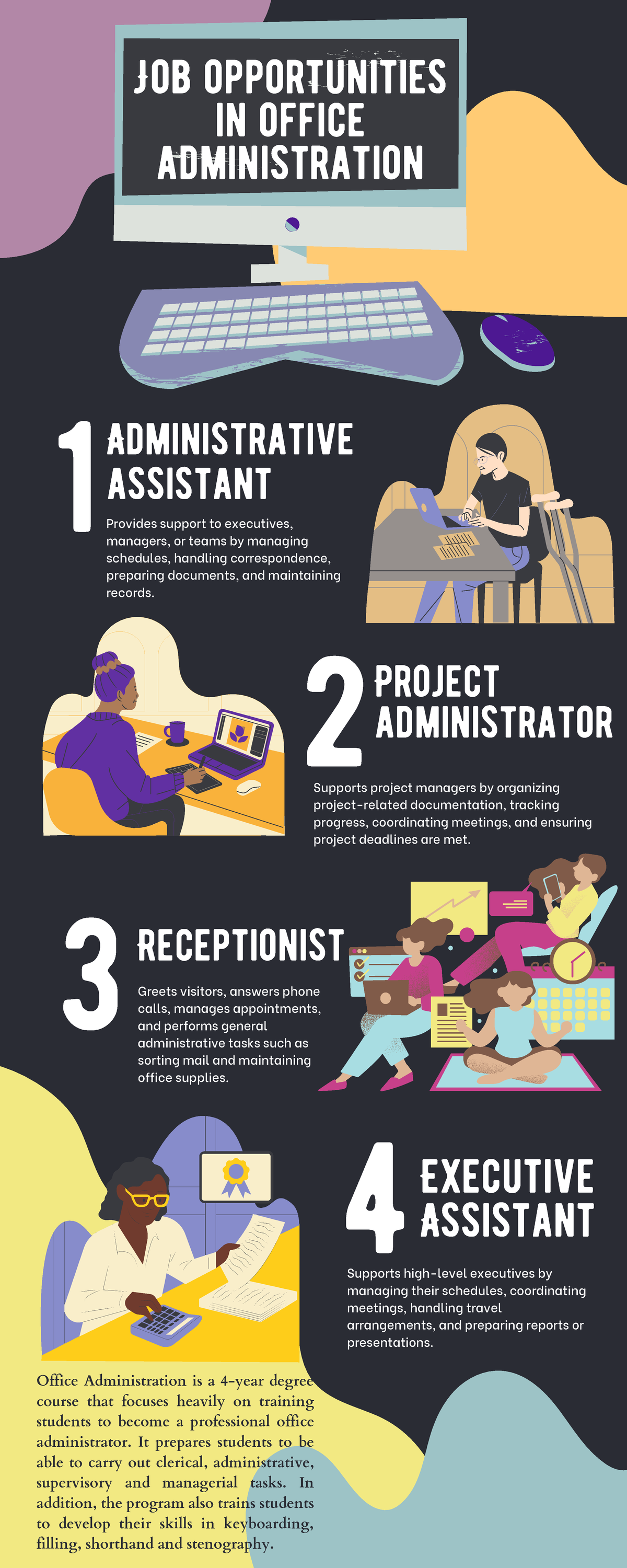 Infographics - 4 Executive Assistant Supports high-level executives by ...